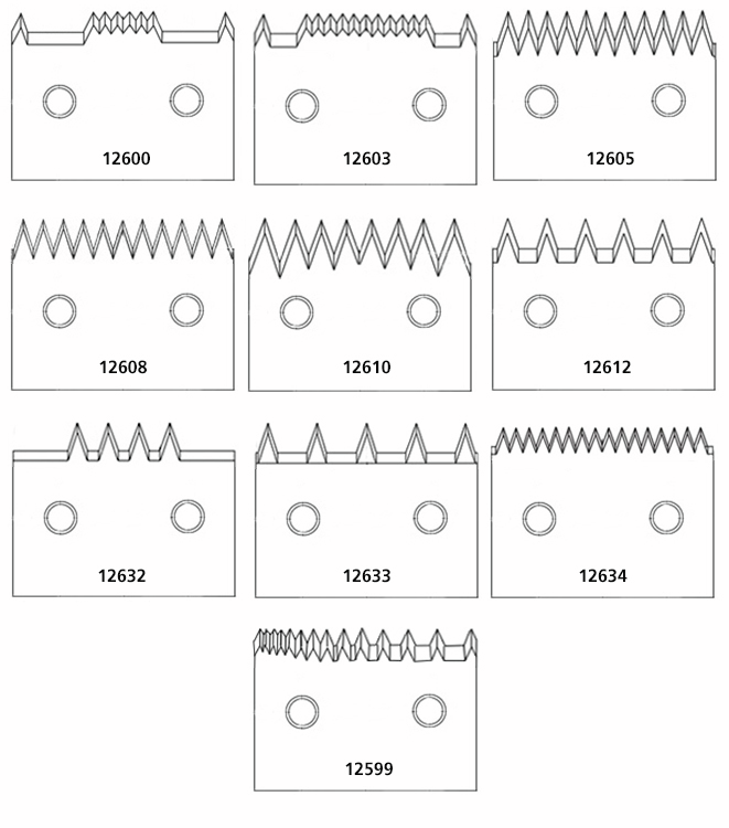 Cross Hatch Paint Adhesion Test Kit