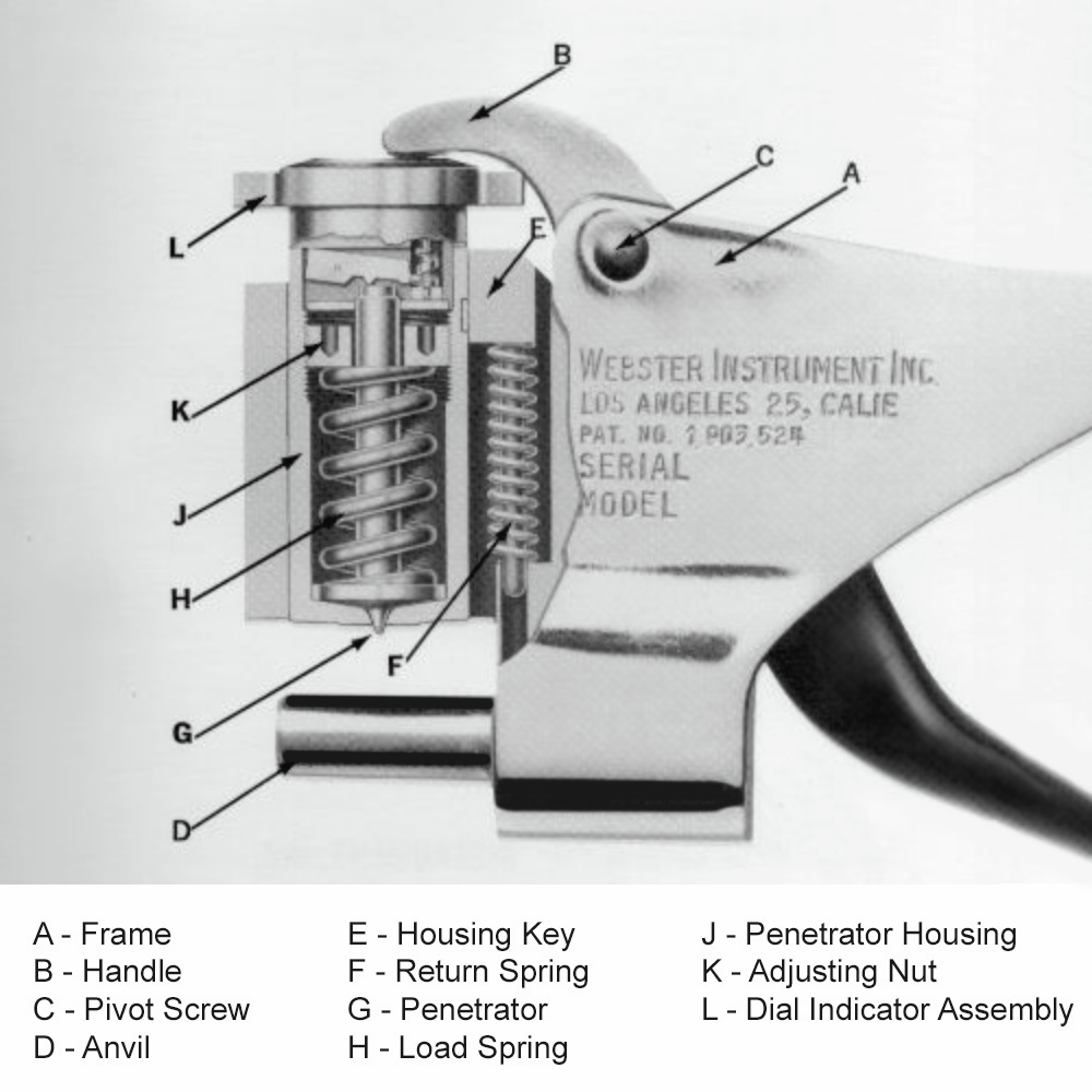 Webster Model B Tester