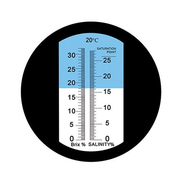 Understanding Brix Measurement | GARDCO